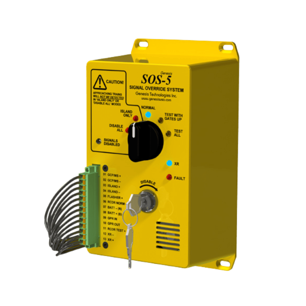 Products - Genesis Technology